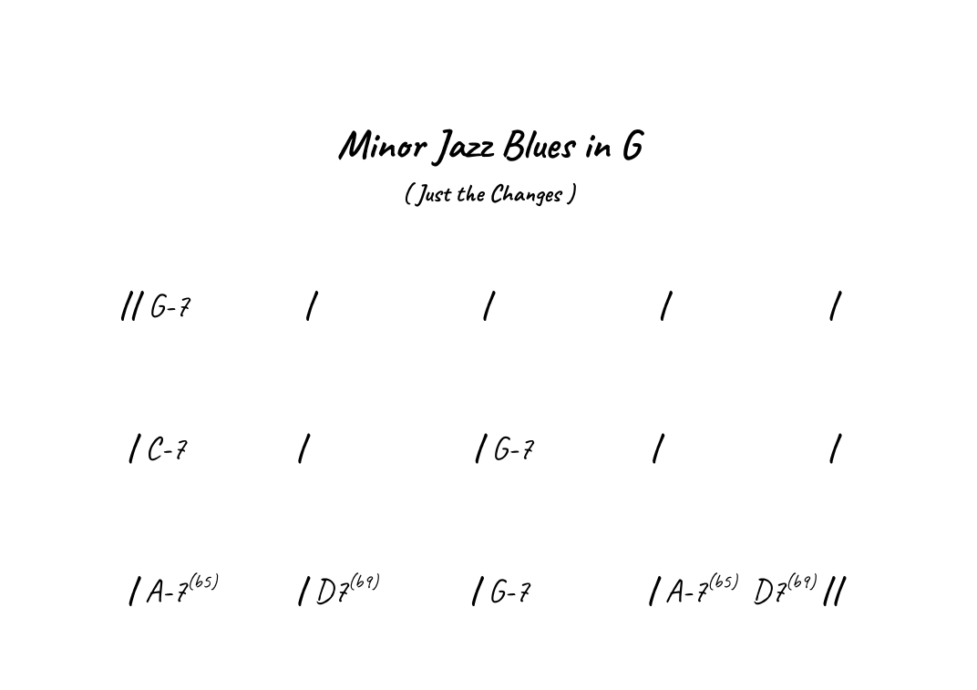 Minor Jazz Blues in G by Bronson Ferdinand Wright Sheet Music for Lead ...