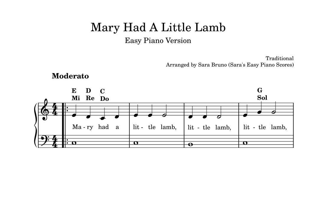 MARY HAD A LITTLE LAMB (EASY PIANO ARRANGEMENT) (ARR. SARA BRUNO (SARA ...
