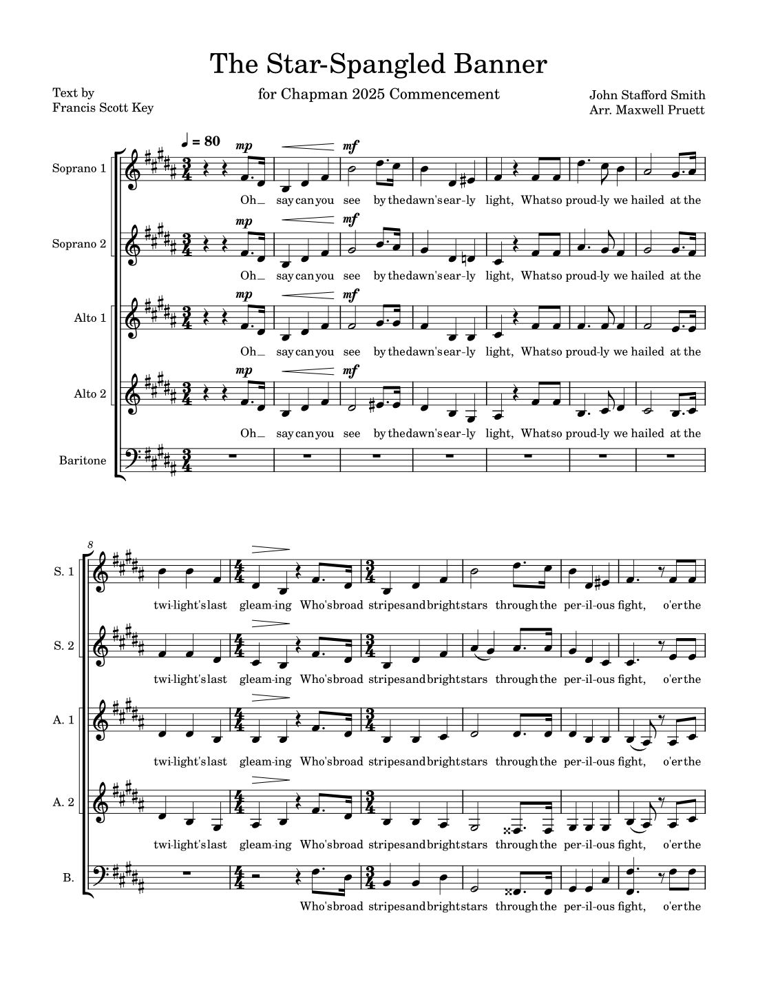 The Star-Spangled Banner (arr. Max Pruett) by John Stafford Smith Sheet ...
