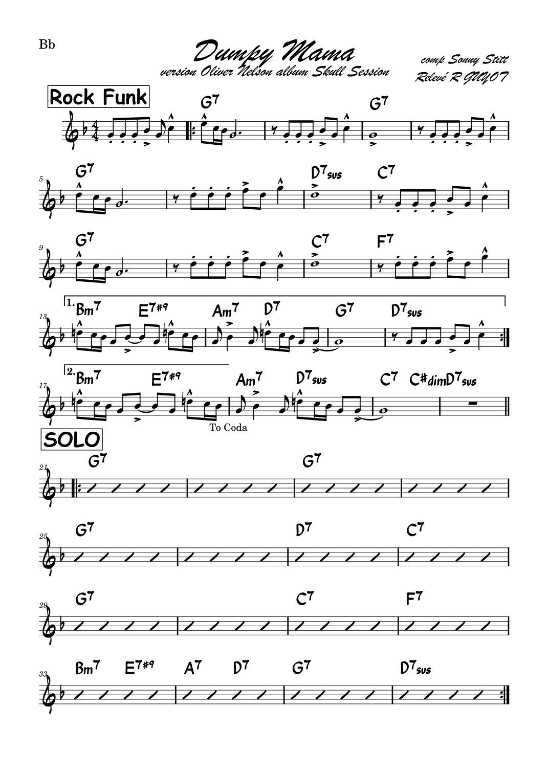 Dumpy Mama (arr. raphael guyot) par Oliver Nelson Partitions pour Lead Sheet / Fake Book sur ...