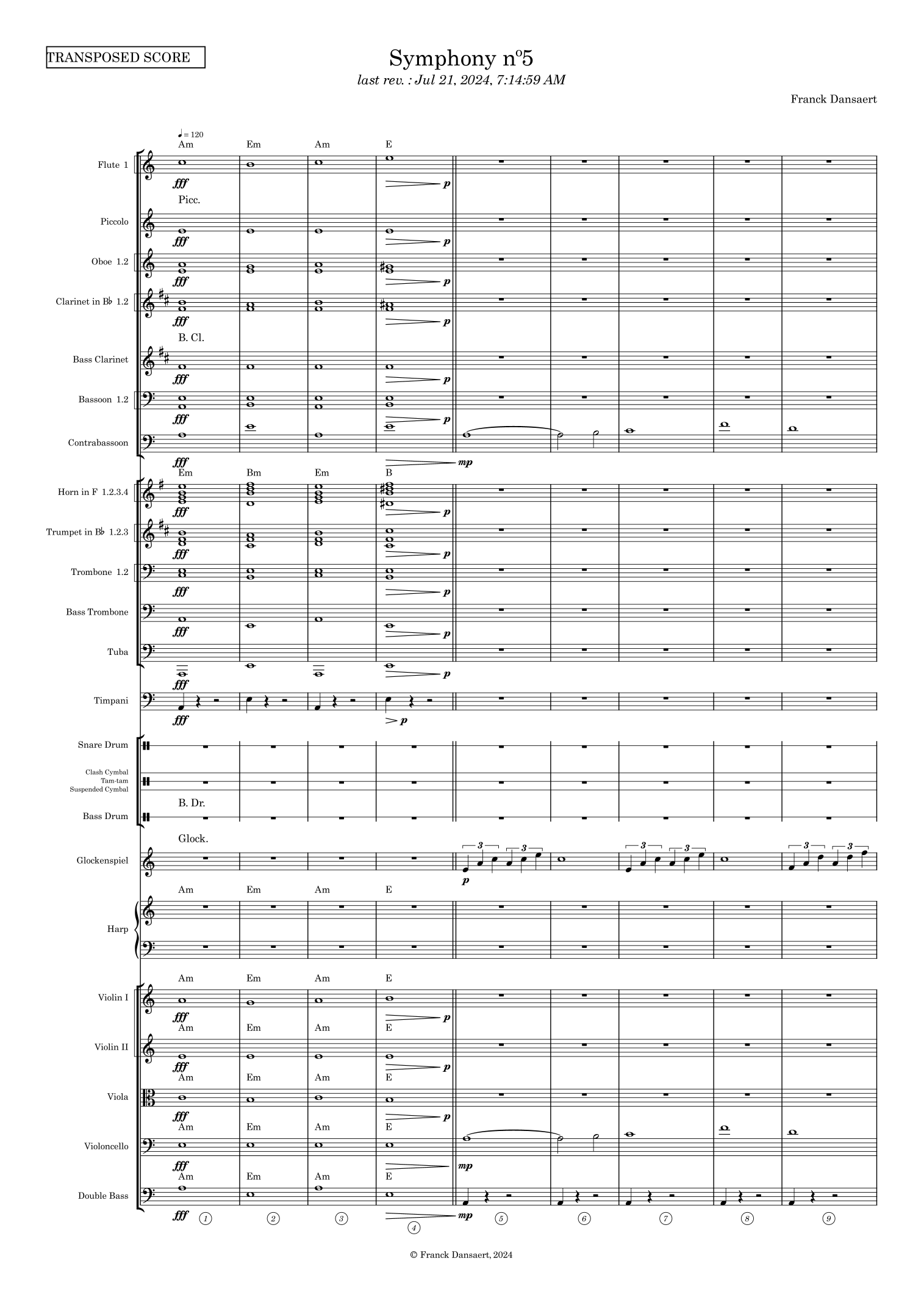 Symphony nº5 (third movement) - Score Only by Franck Dansaert Sheet ...