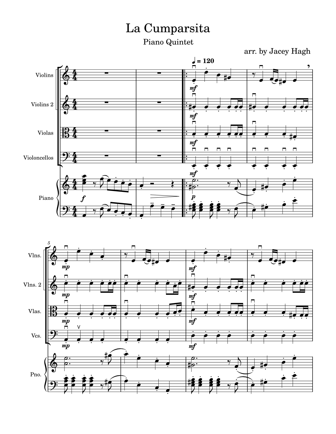 String Ensemble Easy Tango La Cumparsita (arr. Jacey Hagh) por Gerardo ...