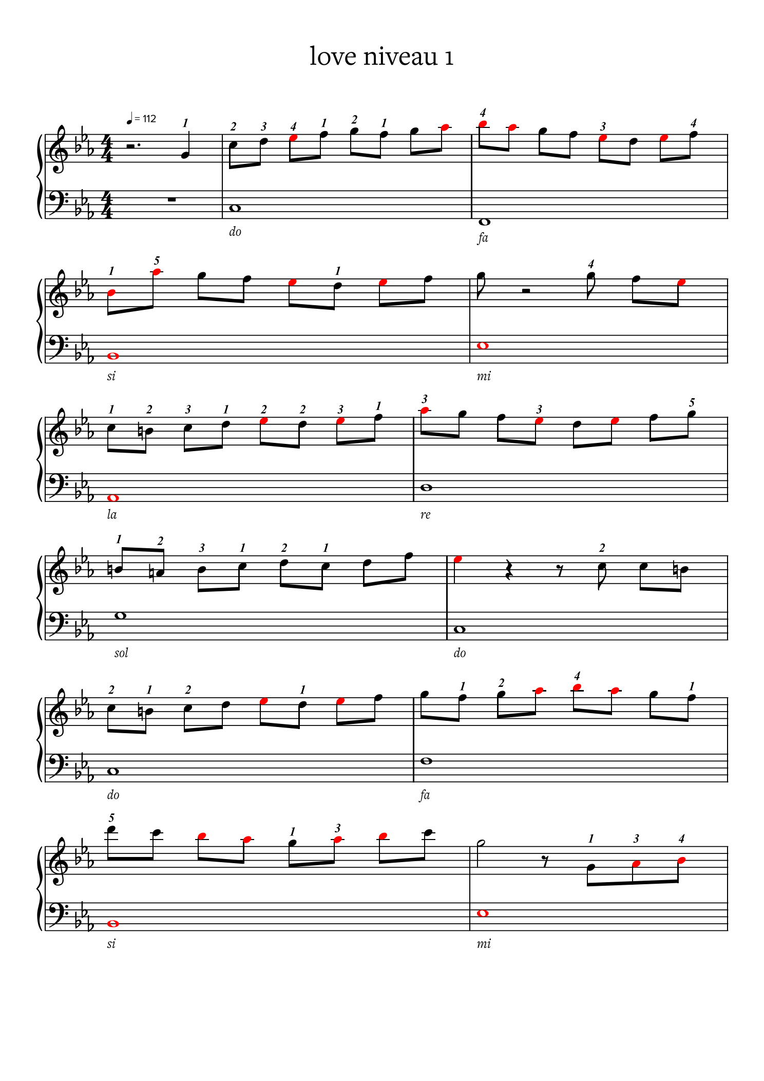 Supermodel Love (arr. marc denouel) by David Said Sheet Music for Easy ...