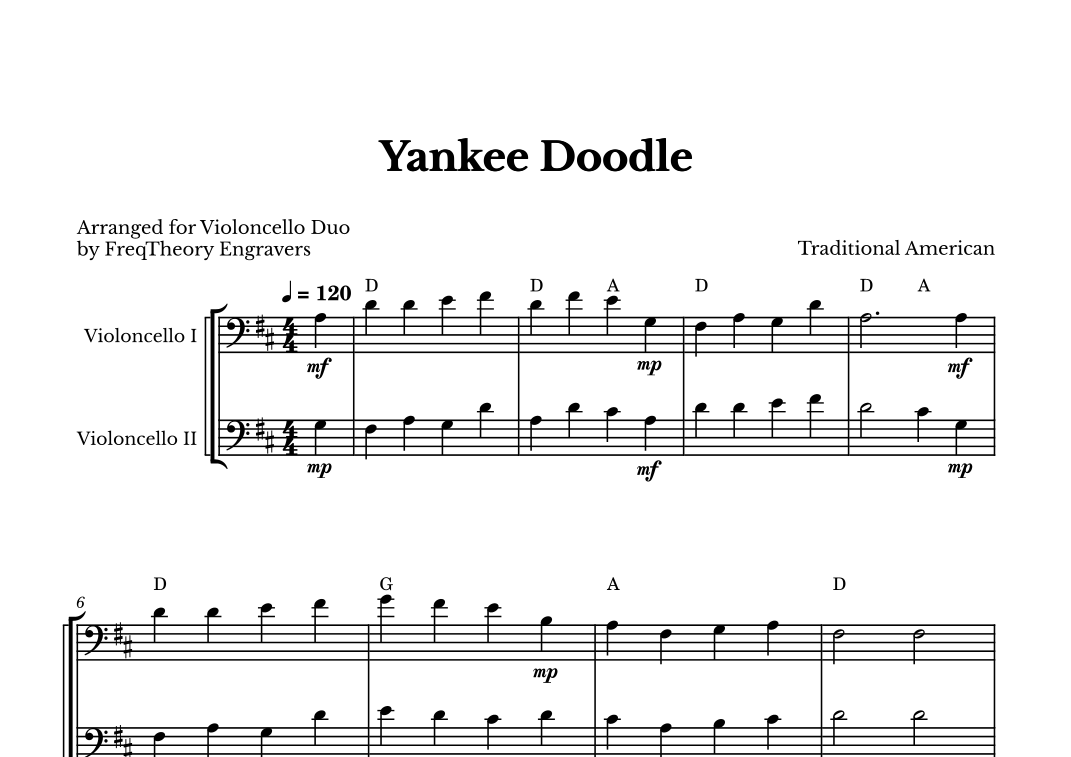 Yankee Doodle - For Cello Duet (arr. FreqTheory Engravers) by ...