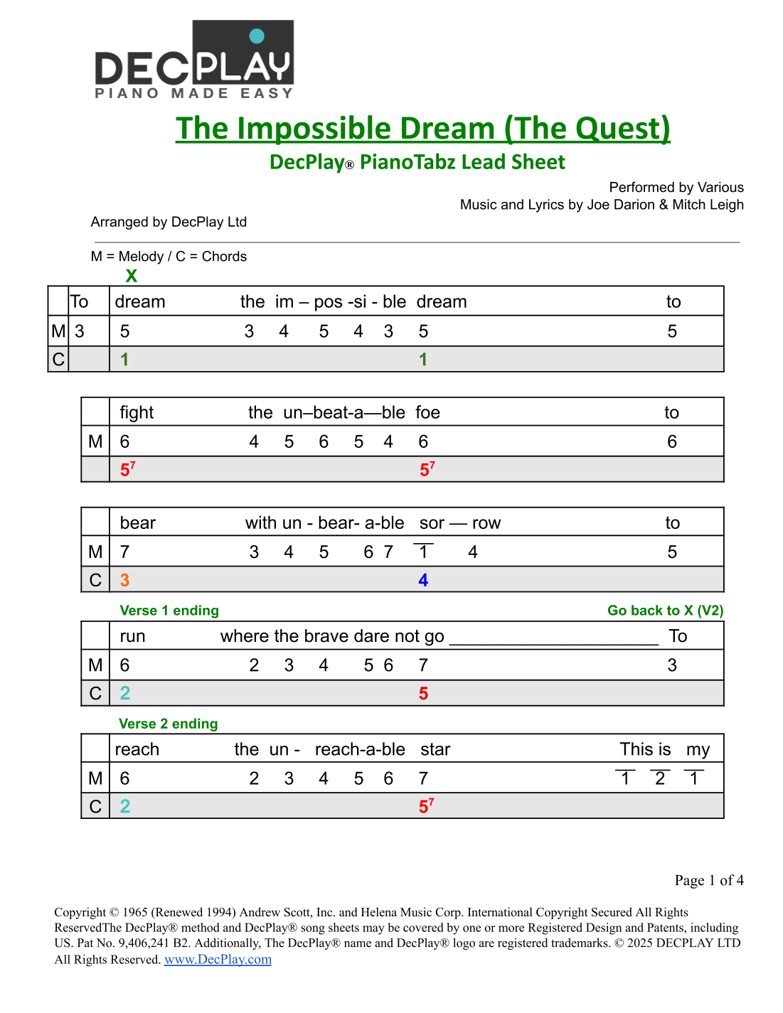 The Impossible Dream (The Quest) (arr. DecPlay Ltd) von Jim Nabors And ...