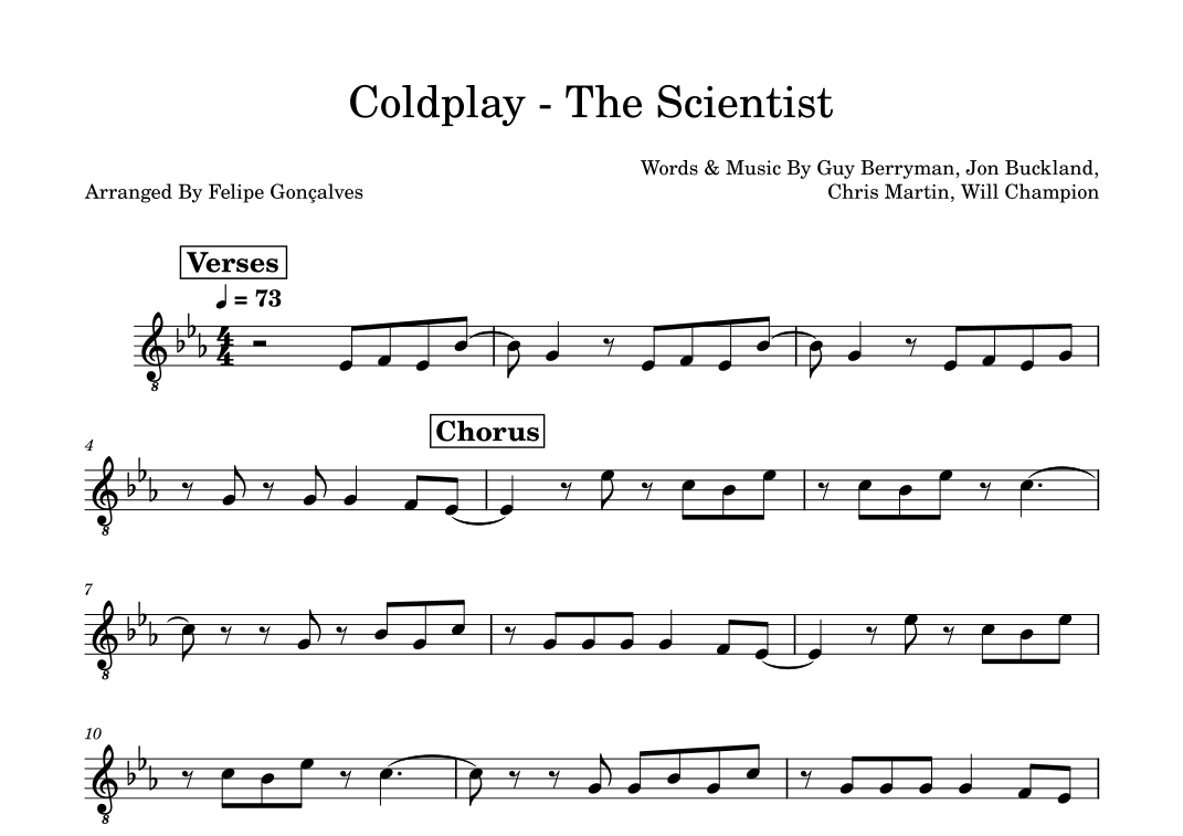 The Scientist (arr. Felipe Gonçalves) by Coldplay Sheet Music for ...