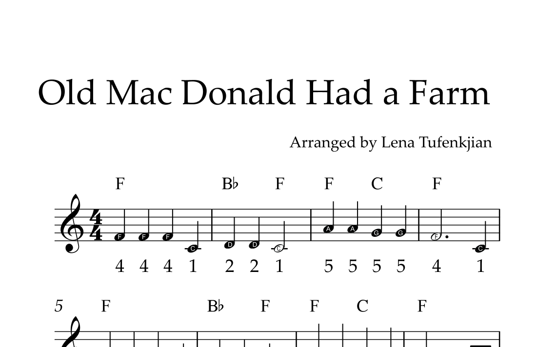Old MacDonald Had a Farm (with fingerings) (arr. Lena Tufenkjian) by N ...