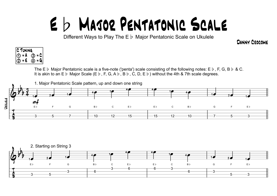 Eb Major Pentatonic Scale for Ukulele (Different Ways to Play) by Danny ...