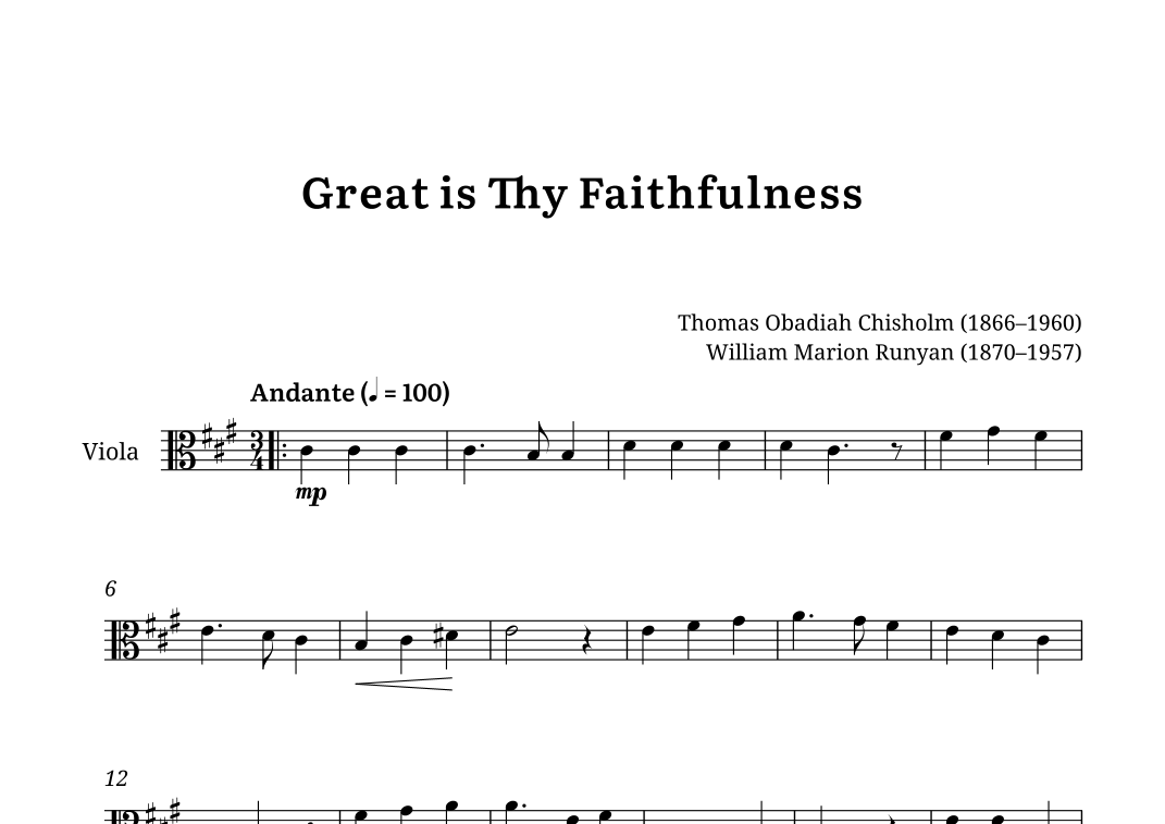 Great Is Thy Faithfulness (arr. D. M. Scores) by Phillip Keveren Sheet ...