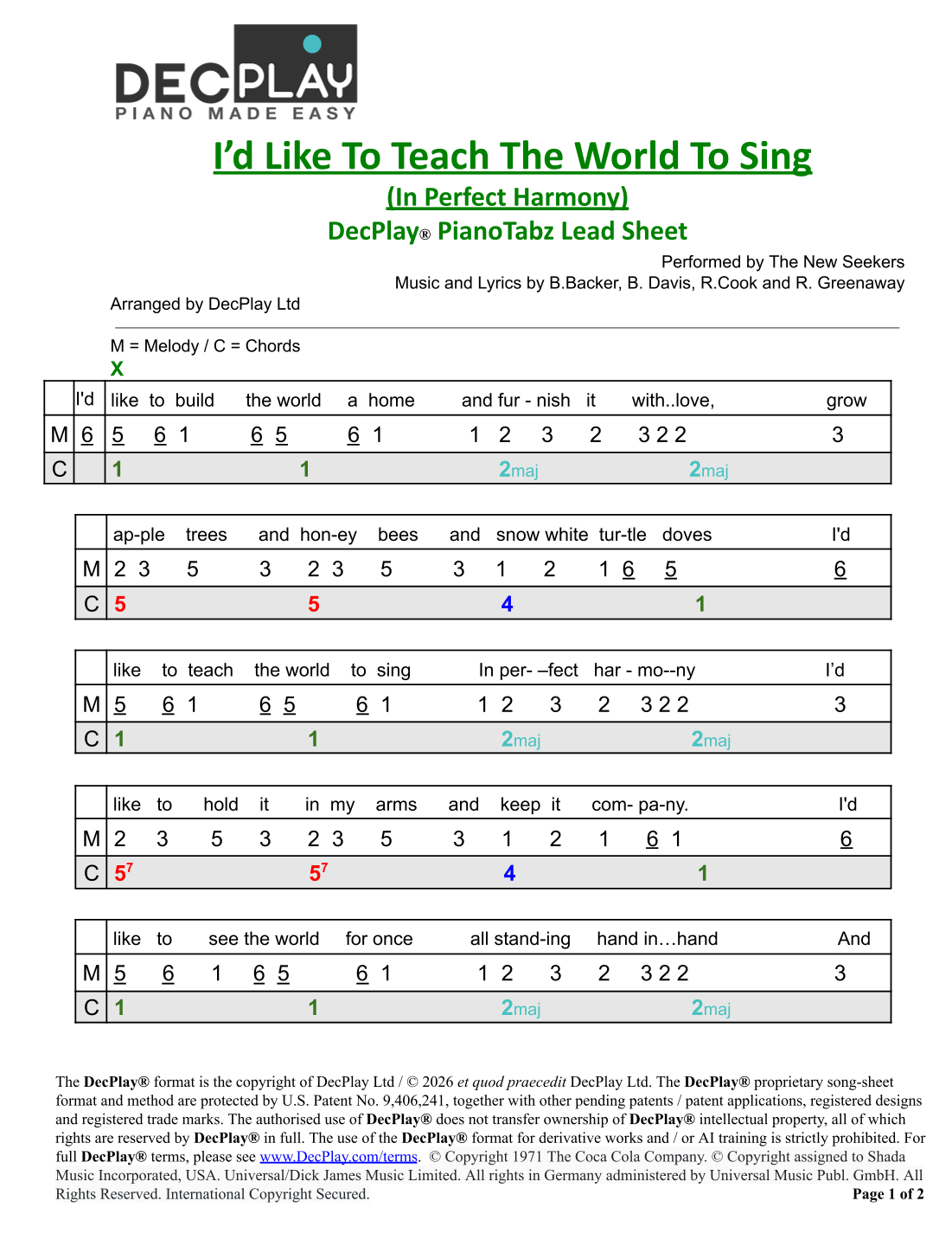 I'D LIKE TO TEACH THE WORLD TO SING POR ROGER GREENAWAY PARTITURAS PARA ...