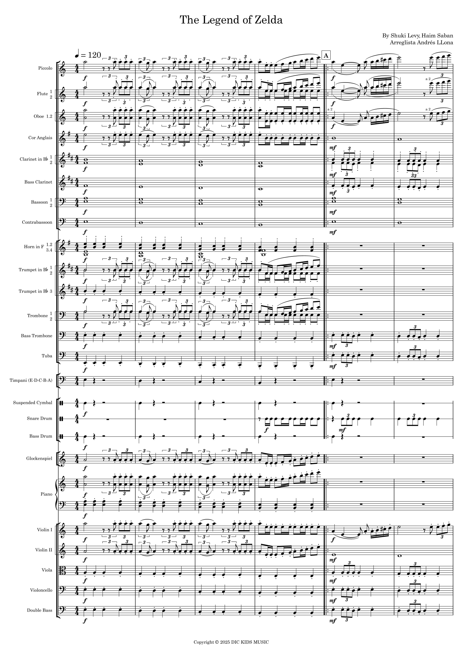 Legend Of Zelda (arr. Andrés LLona) by Shuki Levy Sheet Music for Full ...
