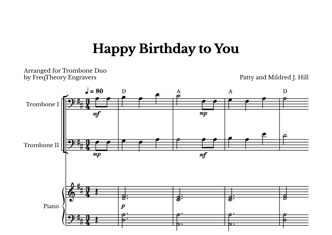 Happy Birthday to You - For Trombone Duet (arr. FreqTheory Engravers ...