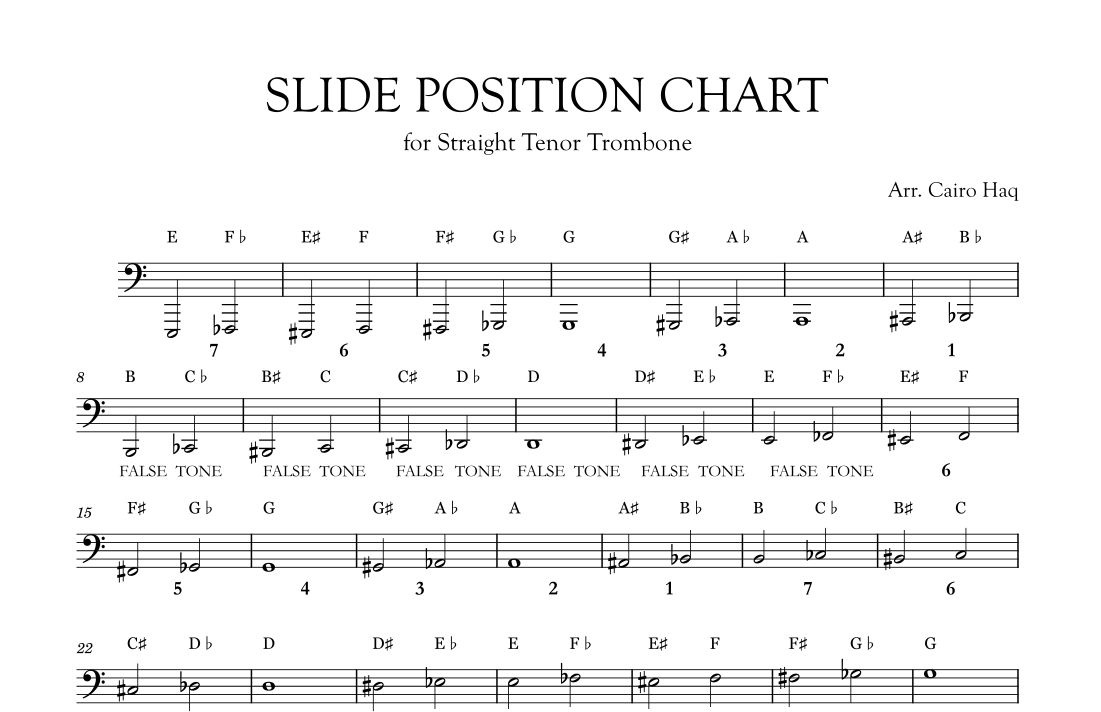 Trombone Slide Position Chart (Straight Tenor) by Cairo Haq Sheet Music ...