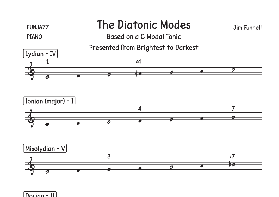 The Diatonic Modes (C Modal Tonic) by Jim Funnell Sheet Music for ...
