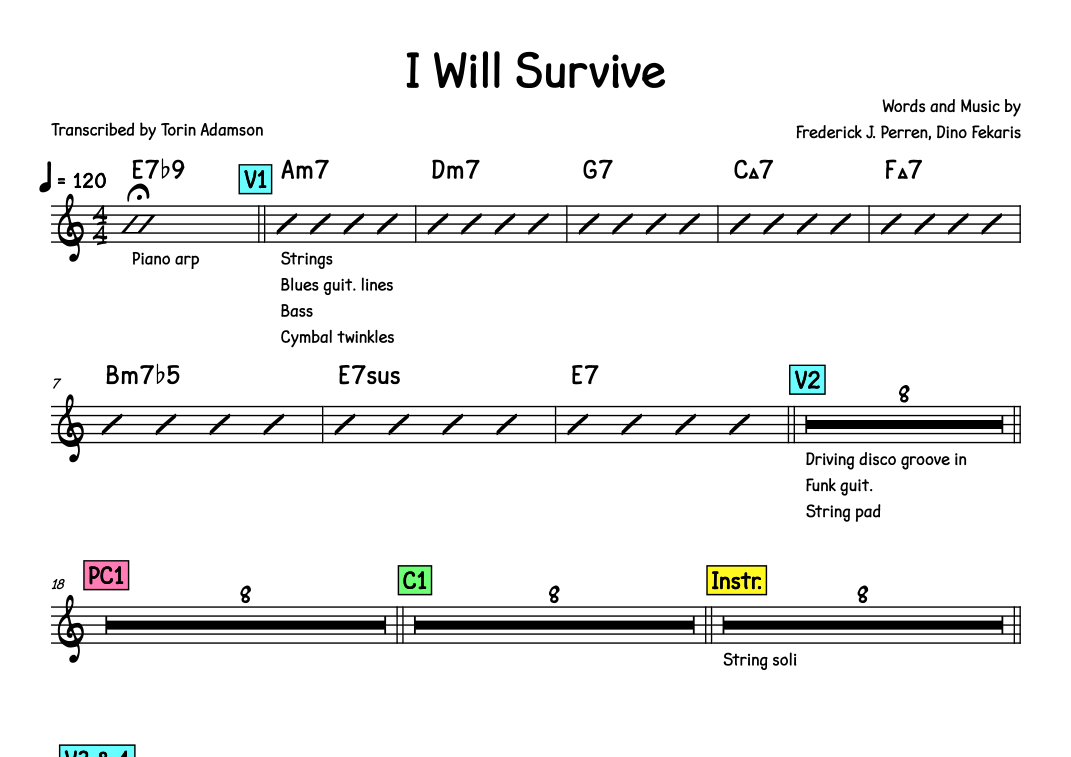 I Will Survive by Chantay Savage Sheet Music for Lead Sheet / Fake Book ...