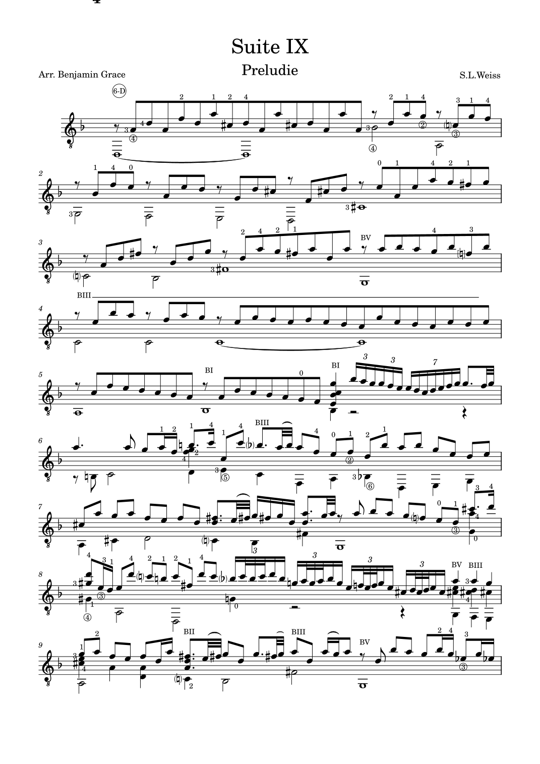 Suite 9 (arr. Benjamin Grace) by Silvius Leopold Weiss Sheet Music for ...