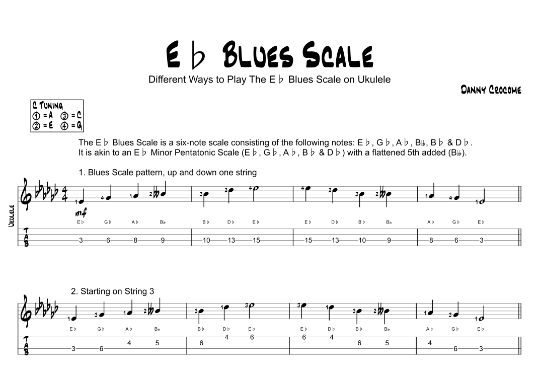 Eb Blues Scale for Ukulele (Different Ways to Play) by Danny Crocome ...