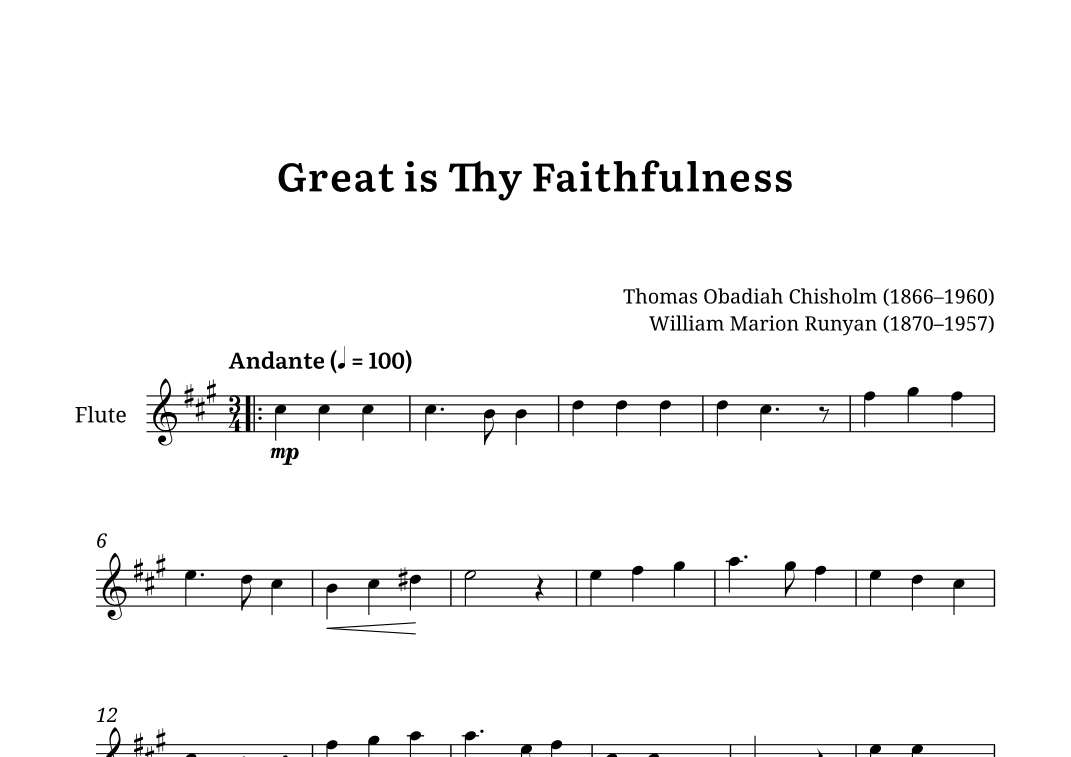 Great Is Thy Faithfulness (arr. D. M. Scores) by Phillip Keveren Sheet ...