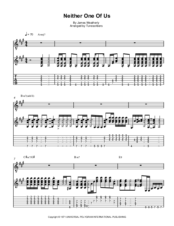 Neither One Of Us (arr. Tunescribers) Sheet Music | James Weatherly ...