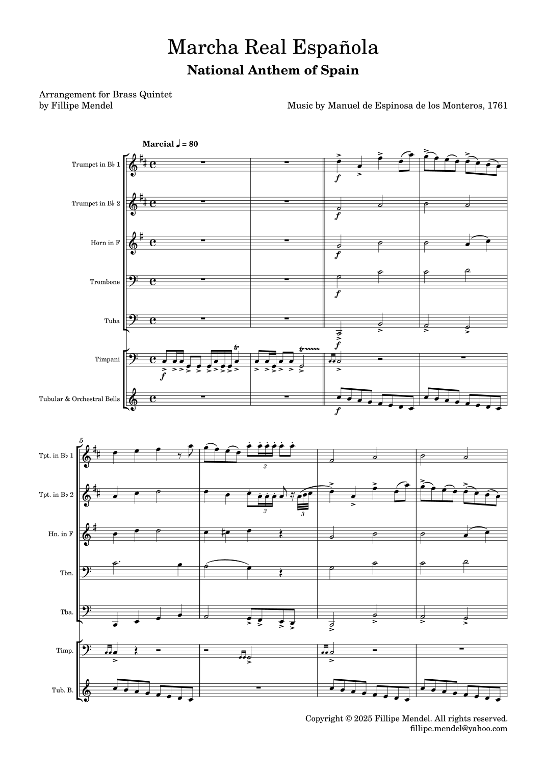 Spain National Anthem "Marcha Real Española" (arr. Fillipe Mendel) by ...