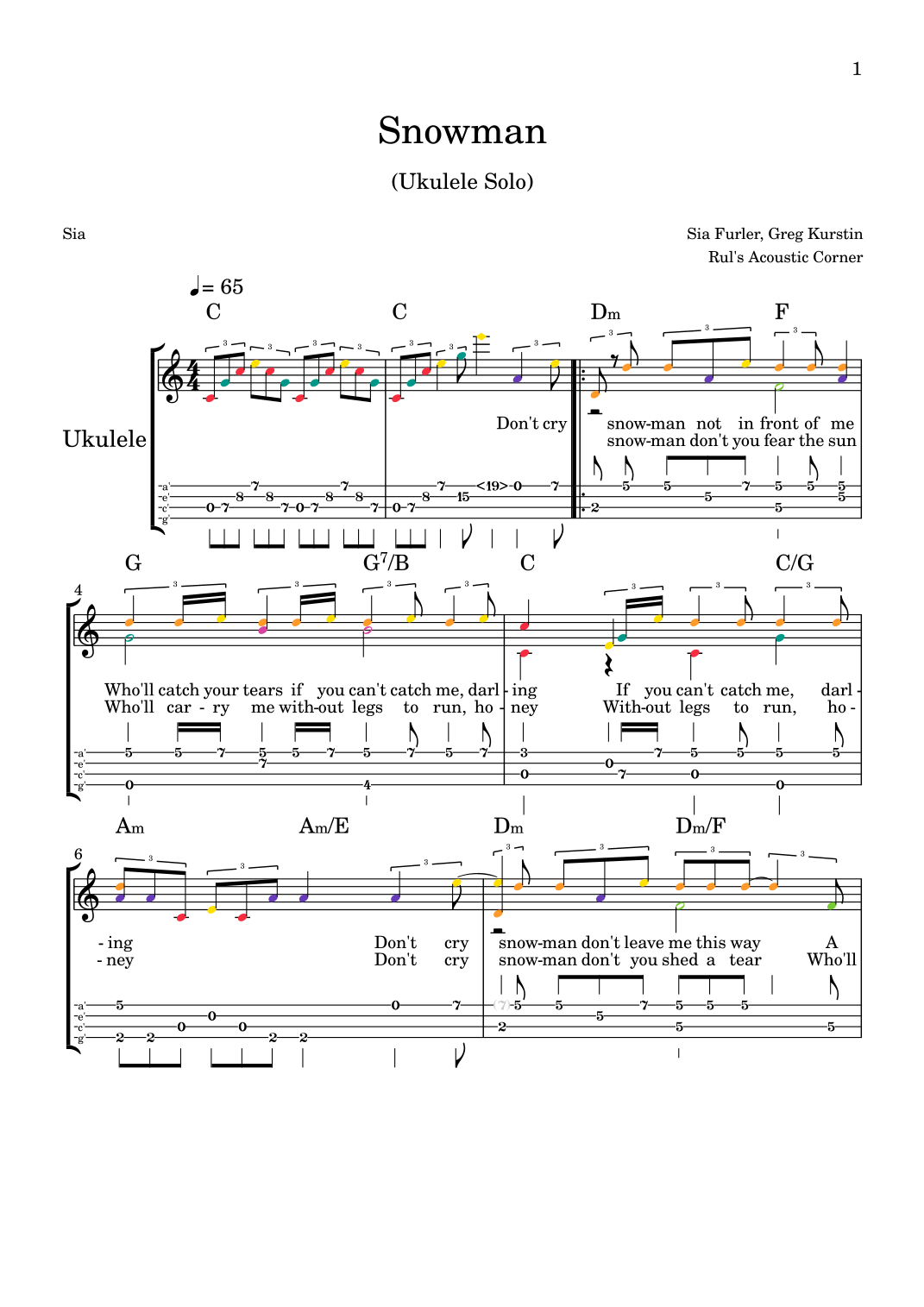 Snowman (arr. Rul's Acoustic Corner) by Sia Sheet Music for Ukulele at ...