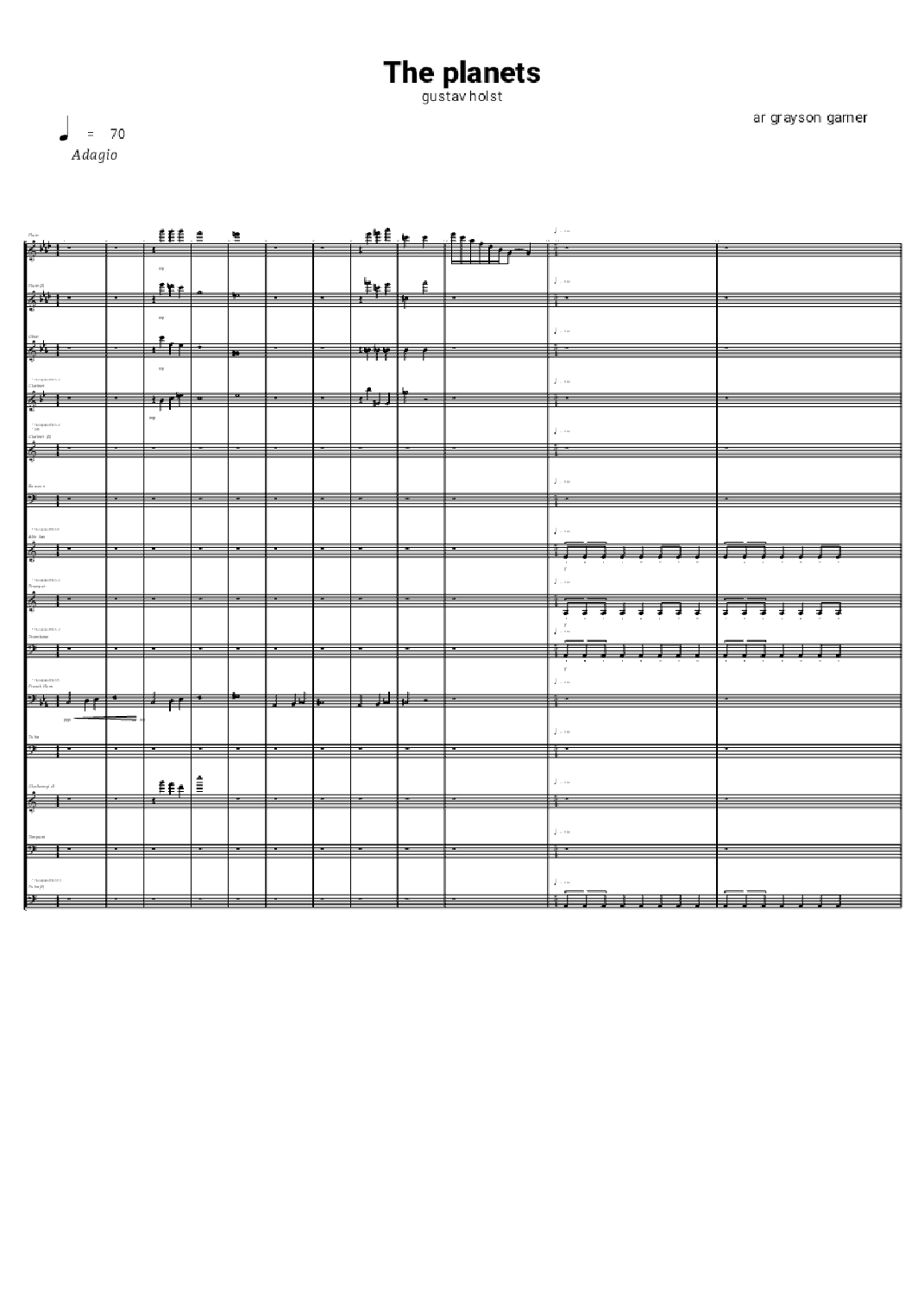 The Planets - Score Only by Gustav Holst Sheet Music for Concert Band ...