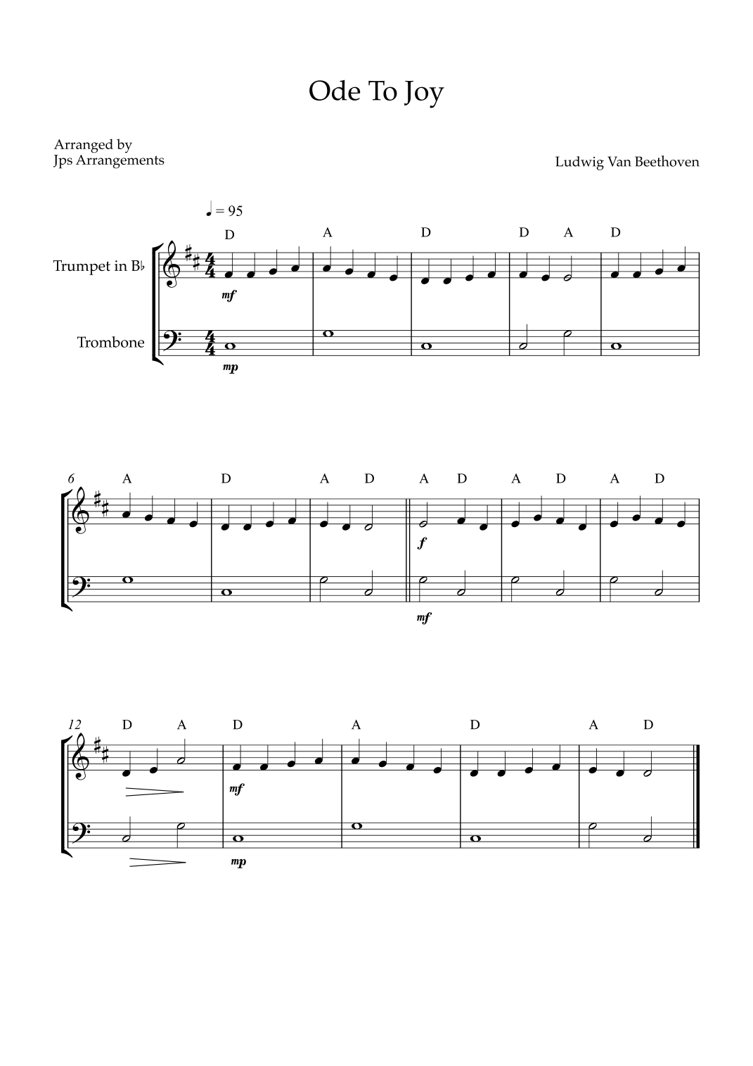 Ode to Joy for Trumpet and Trombone - Key of C (arr. Jps Arrangements ...