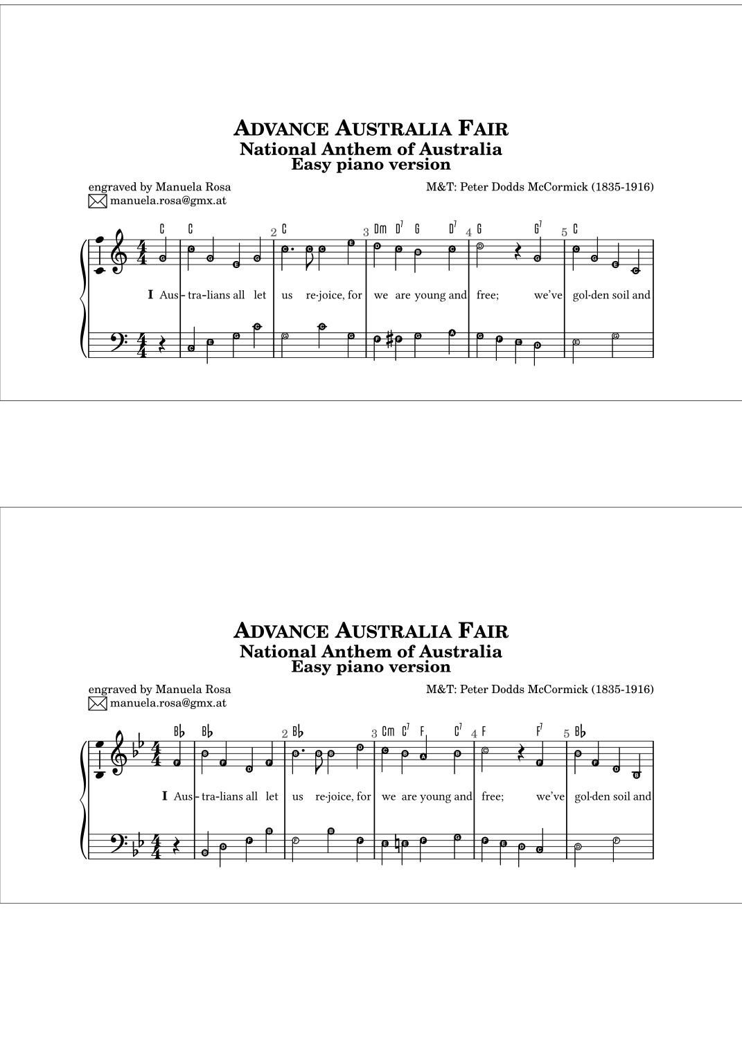 Advance Australia Fair (easy piano version with notenames) (arr ...