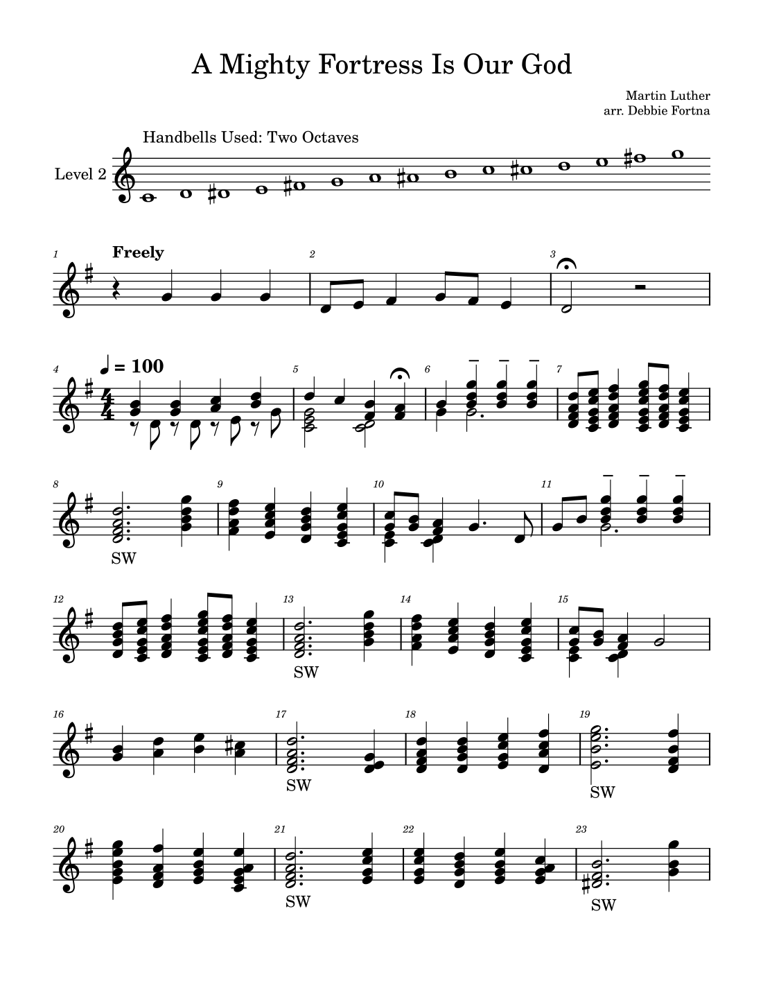 A Mighty Fortress Is Our God - Score Only (arr. Debbie Fortna) by ...