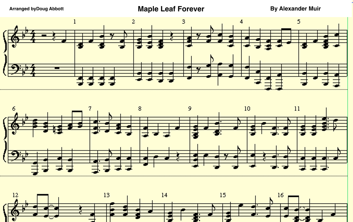 Maple Leaf Forever (arr. Doug Abbott) by Alexander Muir Sheet Music for ...