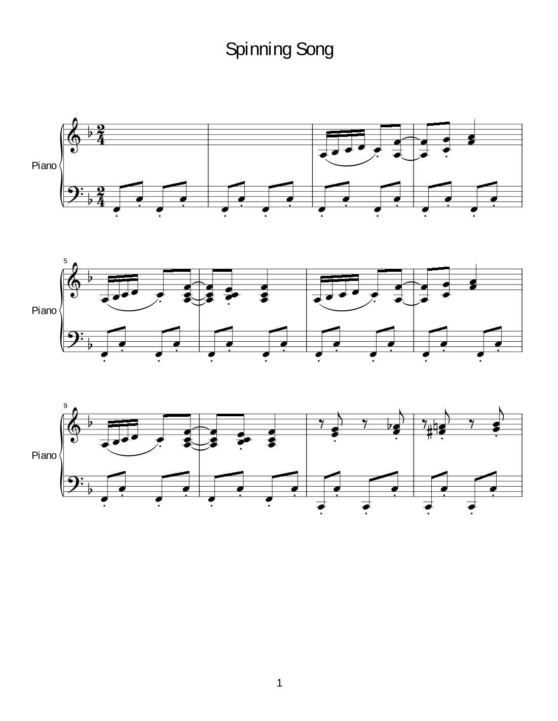 The Spinning Song (arr. John Barricklow) by Albert Ellmenreich Sheet ...