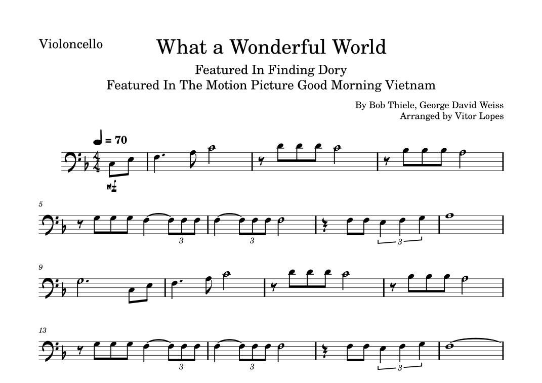 What A Wonderful World (arr. Vitor Lopes) by Louis Armstrong Sheet ...