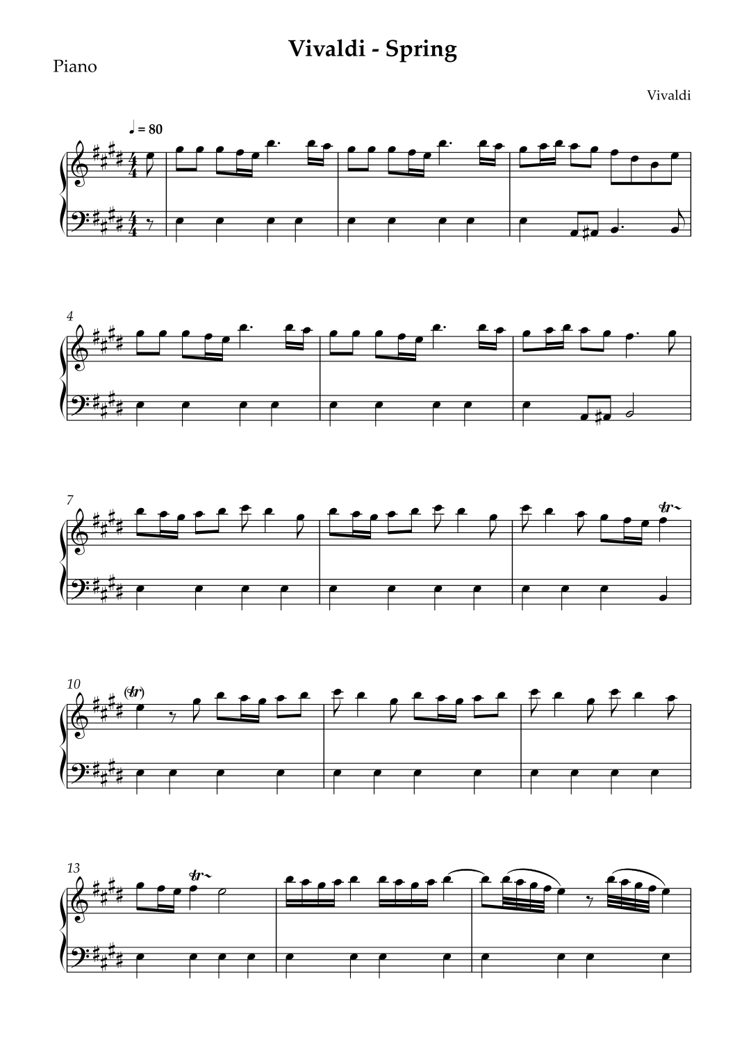 Vivaldi - Spring (Easy Piano) (arr. Wesley S. SIlva) by Vivaldi Sheet ...