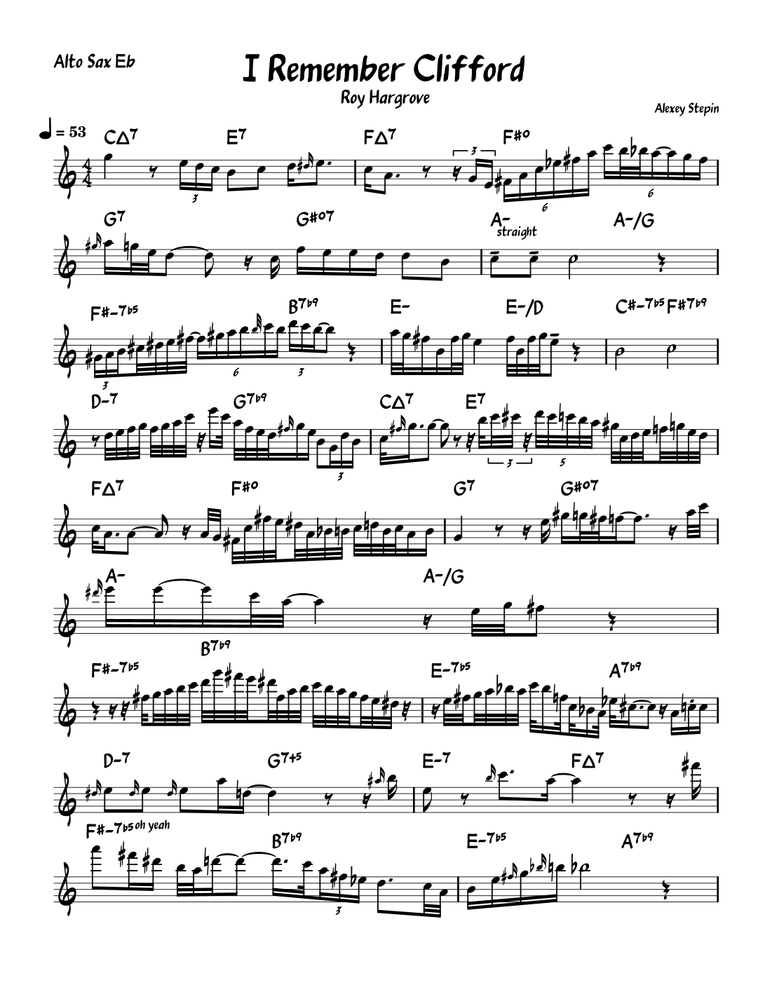 I`ll Remember Clifford Sheet Music | Roy Hargrove | Alto Sax Solo