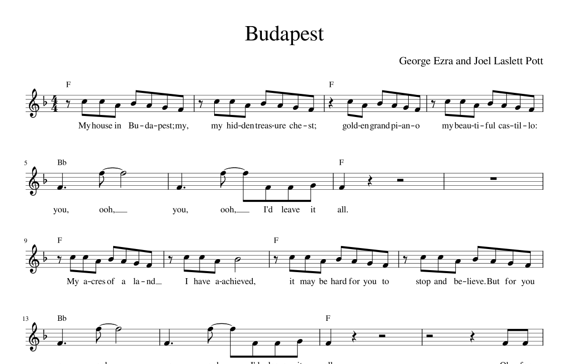 Budapest (arr. Jack Vaughan) by George Ezra Sheet Music for Piano ...