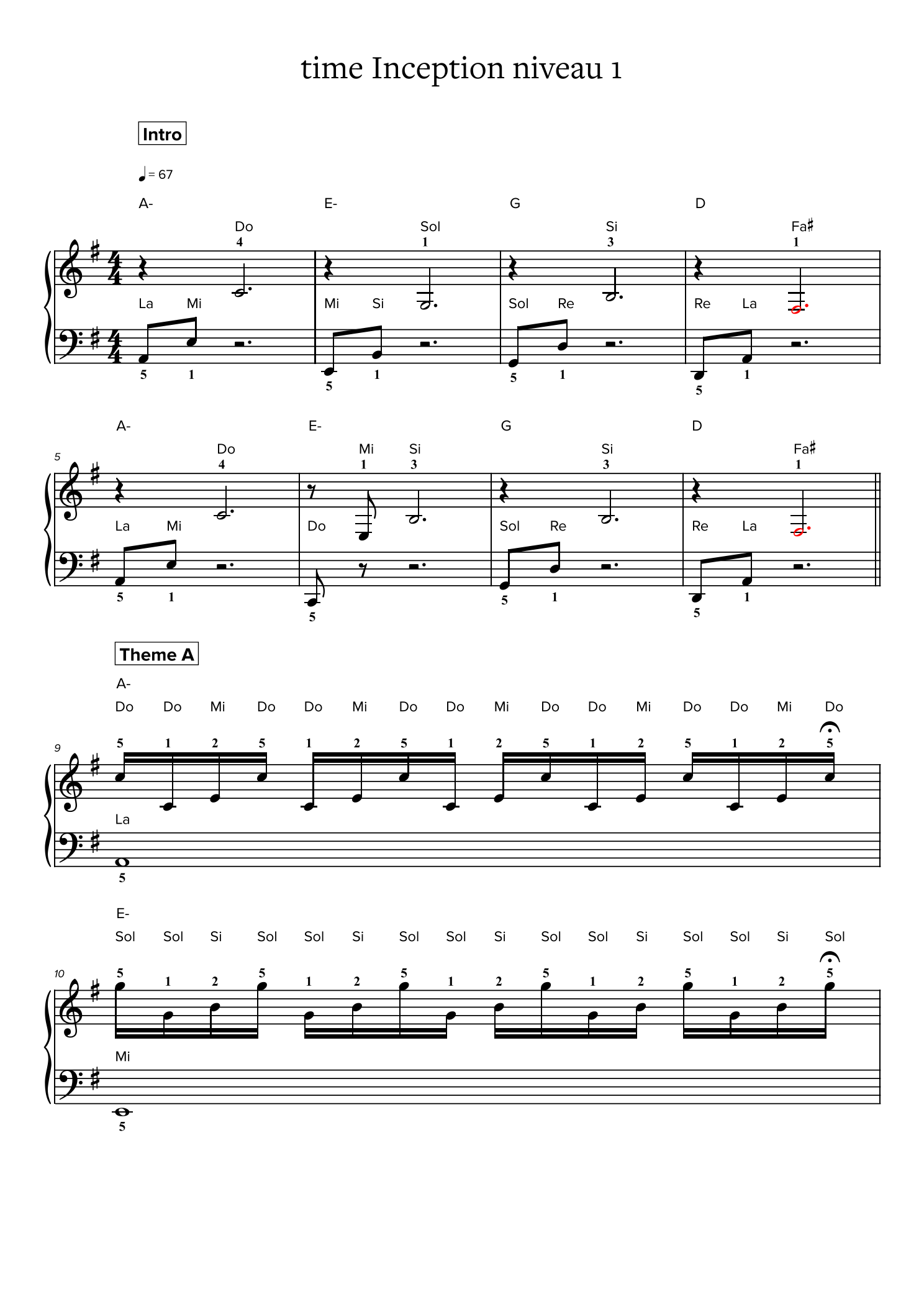 Times History Of The World (Instrumental) (arr. marc denouel) por Hans ...