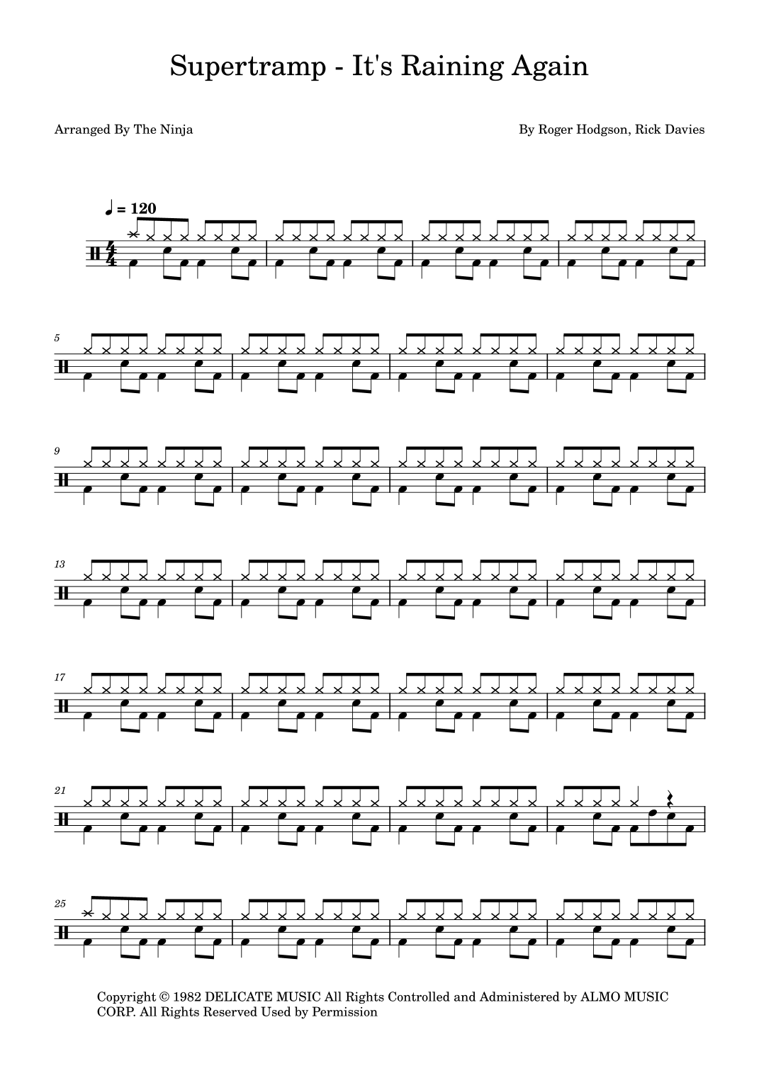 It's Raining Again (arr. The Ninja) by Supertramp Sheet Music for Drums ...