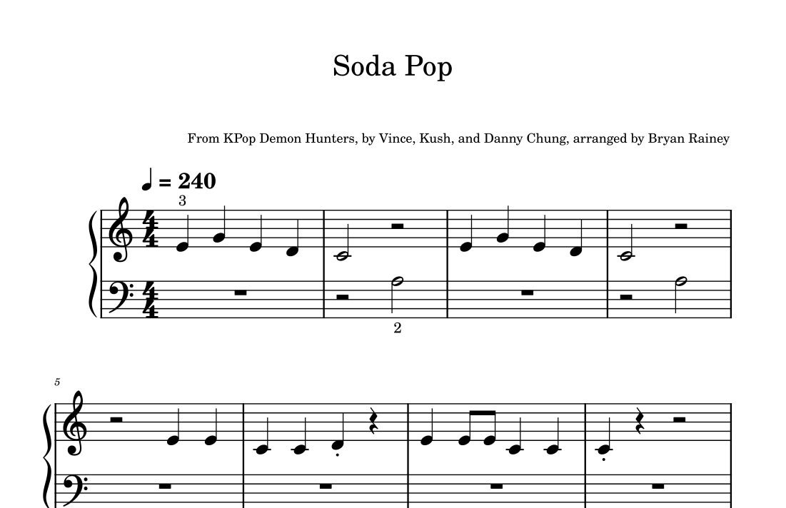 Soda Pop (arr. Bryan Rainey) by Saja Boys Sheet Music for Easy Piano at ...