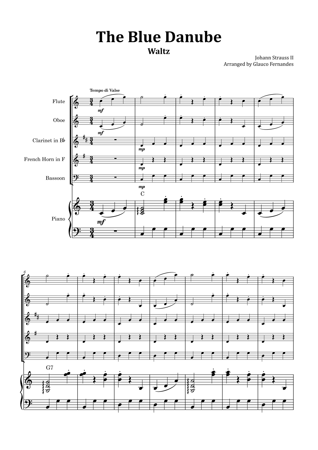 The Blue Danube - Woodwind Quintet with Piano and Chord Notations (arr ...