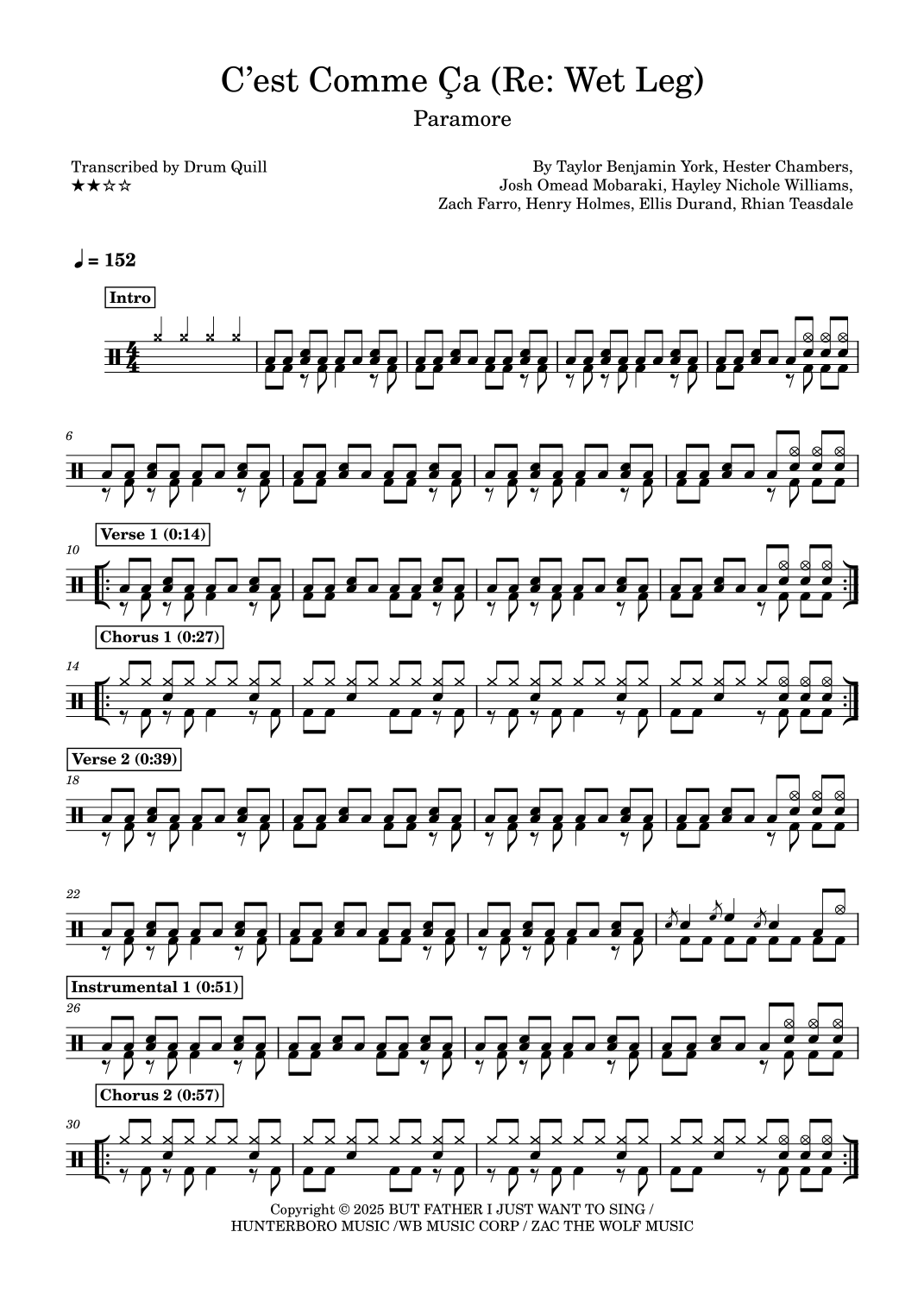 C'est Comme Ca (Re: Wet Leg) (arr. Drum Quill) by Josh Omead Mobaraki ...
