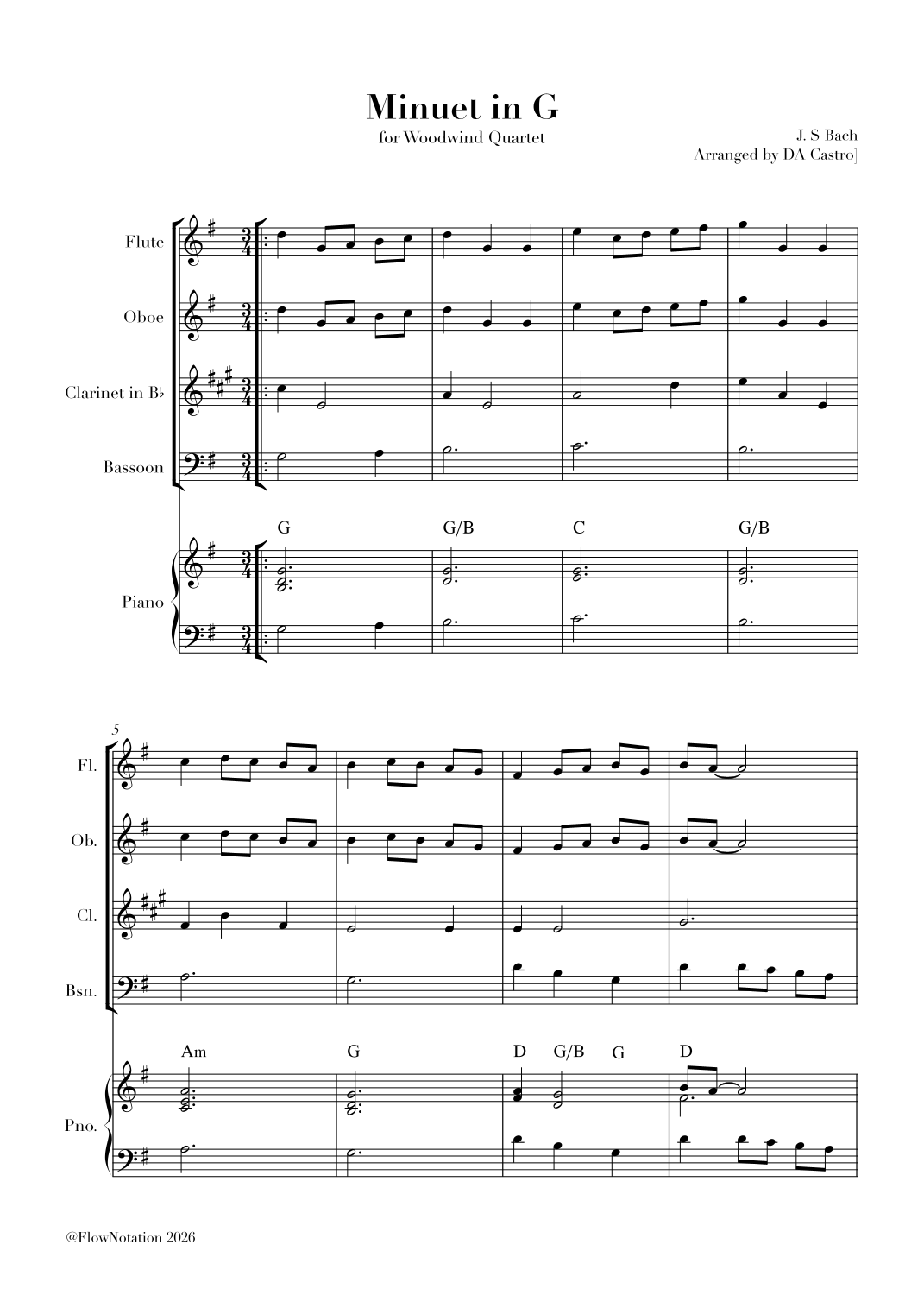 Minuet in G Major (arr. DA Castro) by Johann Sebastian Bach Sheet Music ...