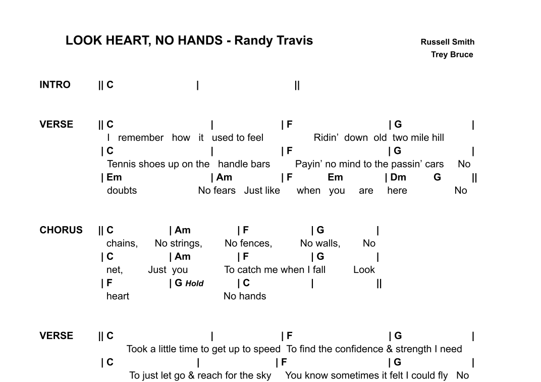 Look Heart, No Hands (arr. Bronson Ferdinand Wright) by Randy Travis ...