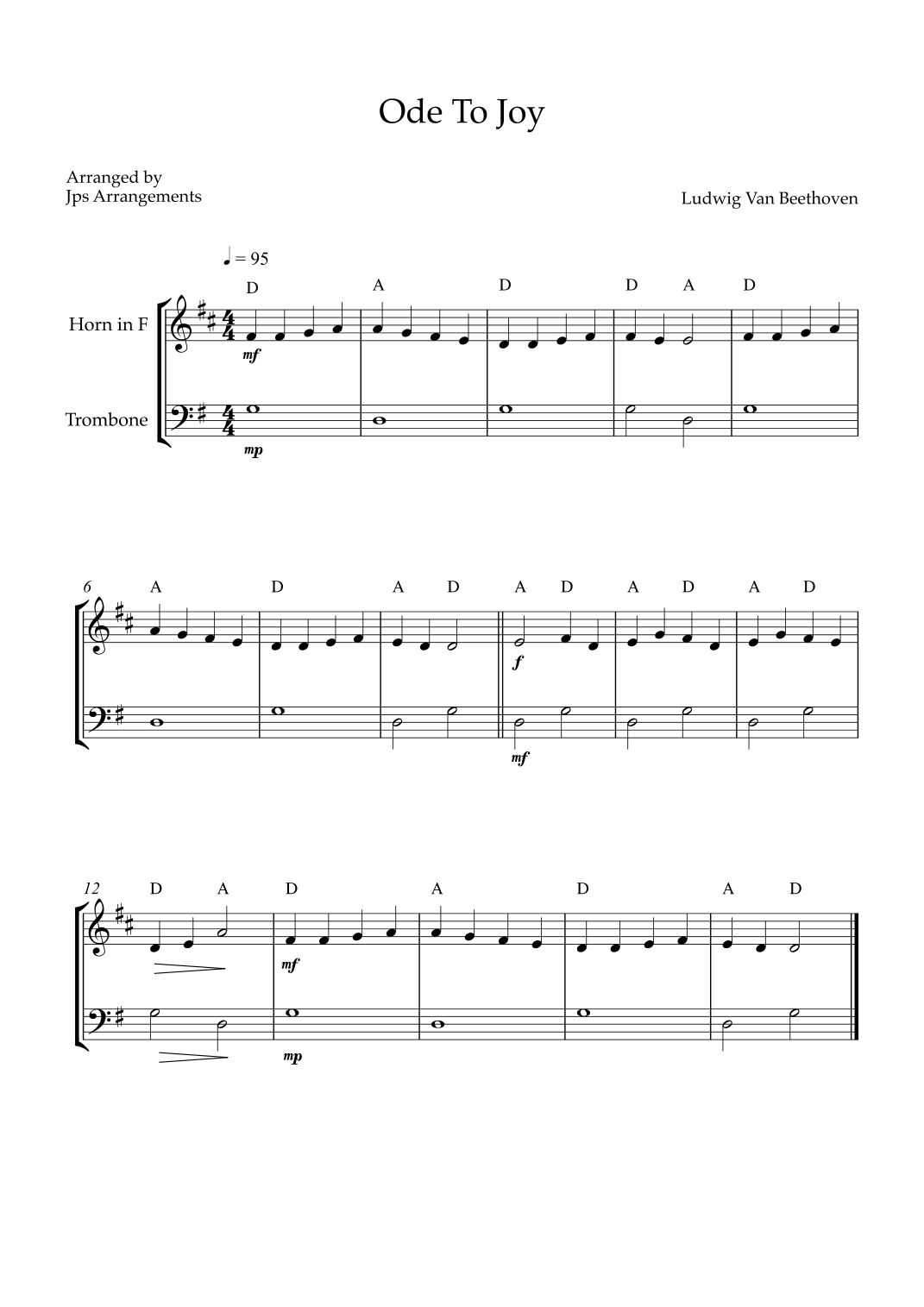 Ode to Joy for French Horn and Trombone - Key of G (arr. Jps ...