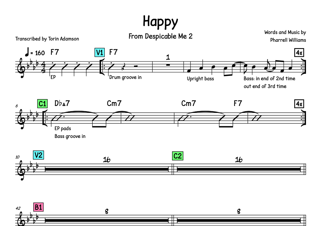 Don't Stop Me Now by Queen Sheet Music for Lead Sheet / Fake Book at ...