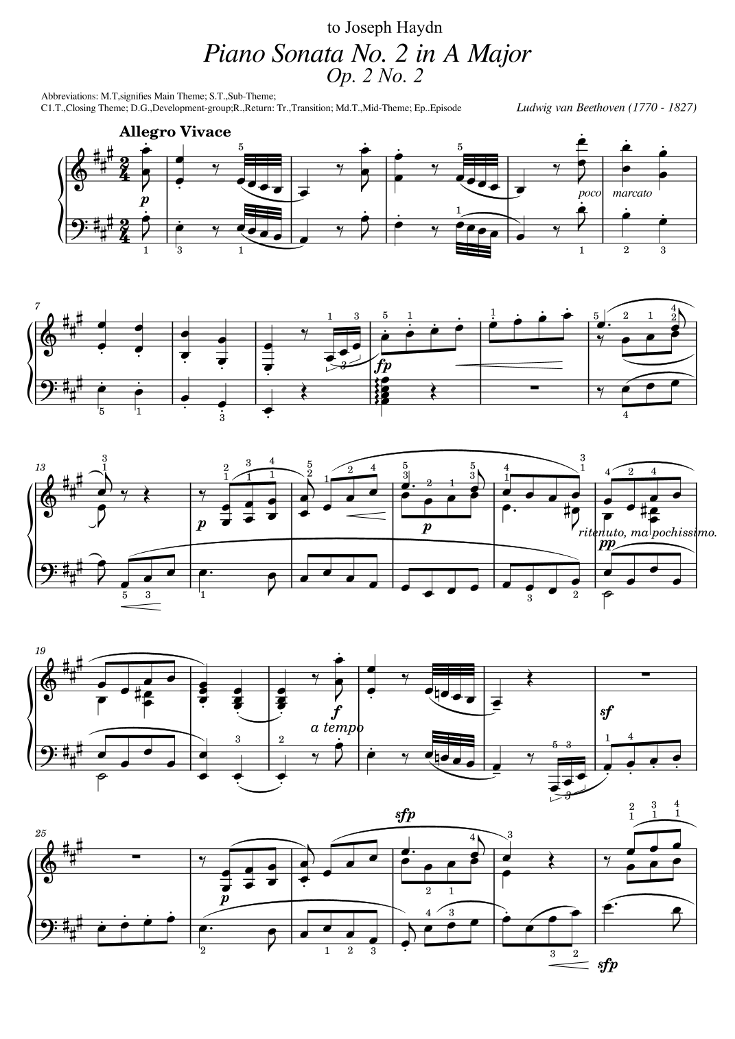Beethoven, Piano Sonata No.2 in A Major, Op.2 No.2, for Piano Original ...