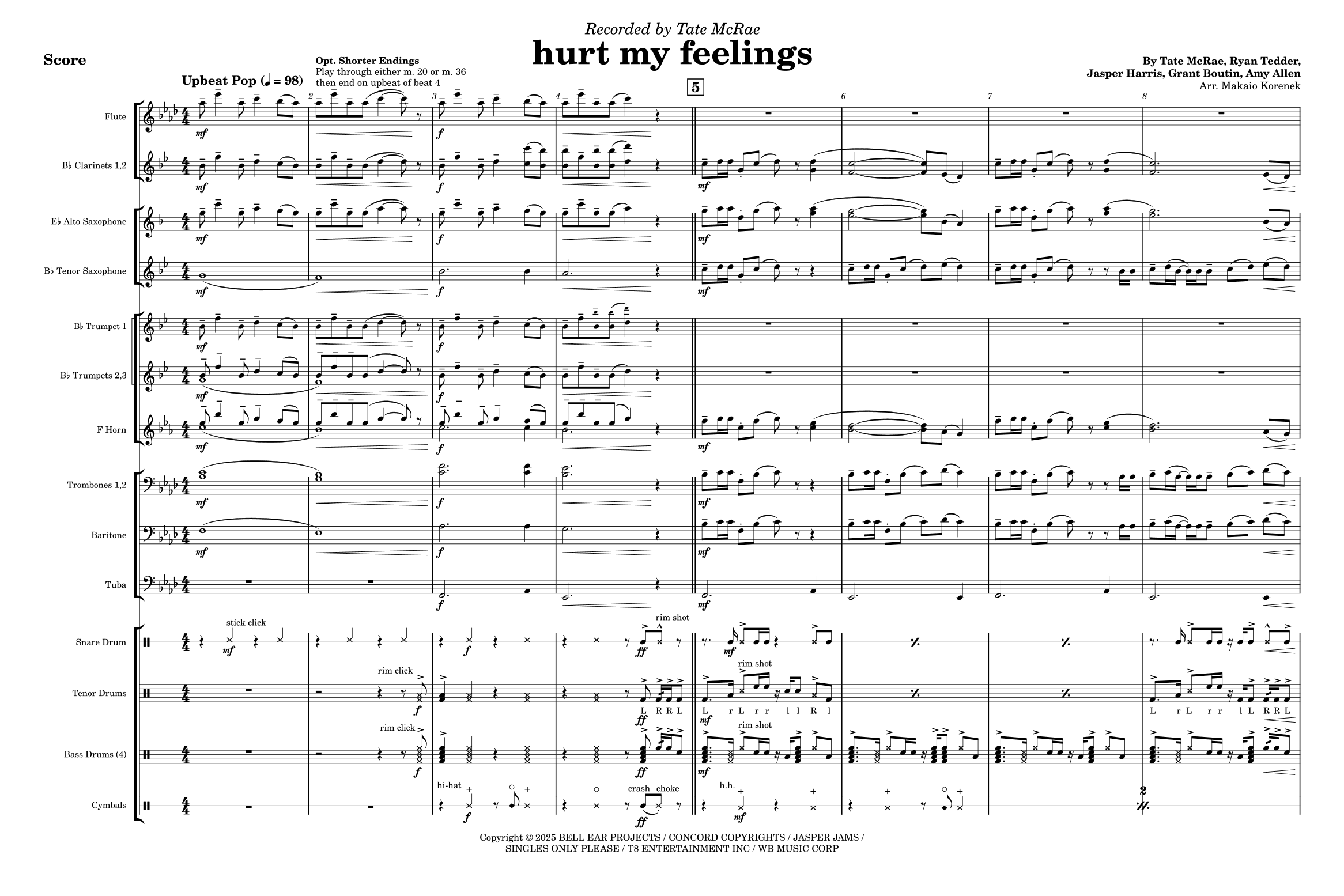 Hurt My Feelings (arr. Makaio Korenek) by Tate McRae Sheet Music for ...
