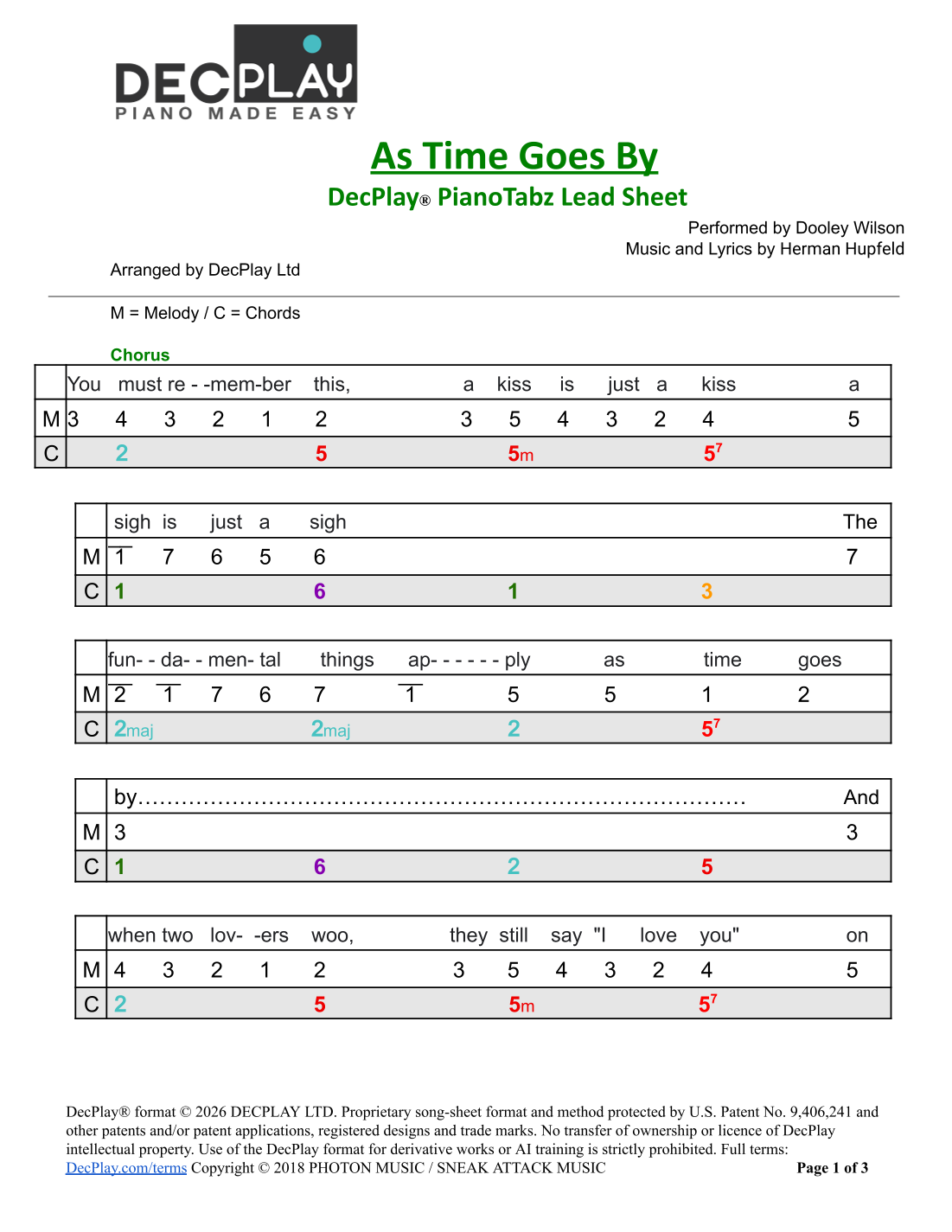 As Time Goes By (arr. DecPlay Ltd) by Chet Atkins Sheet Music for ...