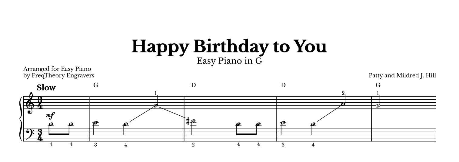 Happy Birthday - Easy Piano (arr. FreqTheory Engravers) by Patty and ...