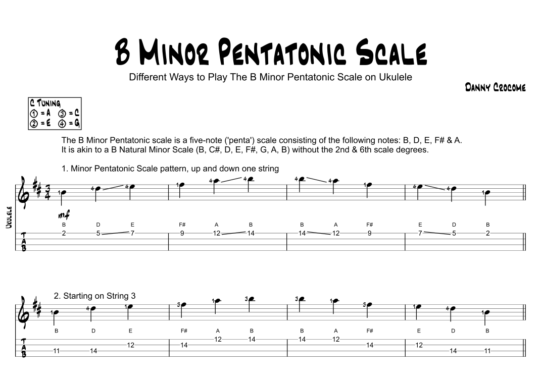 B Minor Pentatonic Scale for Ukulele (Different Ways to Play) von Danny ...