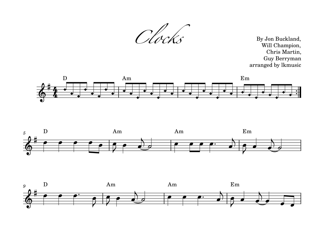 Clocks (arr. Lkmusic) by Coldplay Sheet Music for Violin Solo at Sheet ...